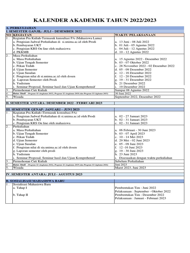 Kalender Akademik 20222023 Ok | PDF
