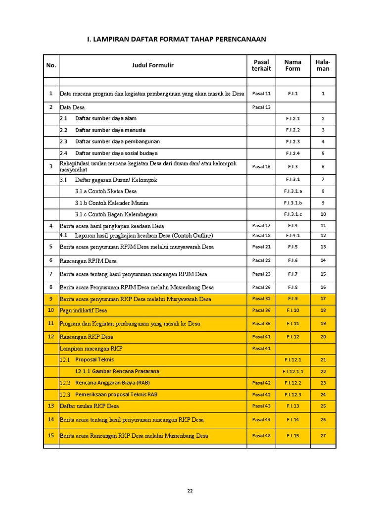 9.BA Penyusunan RPJM Des Oleh TIM Penyusun | PDF