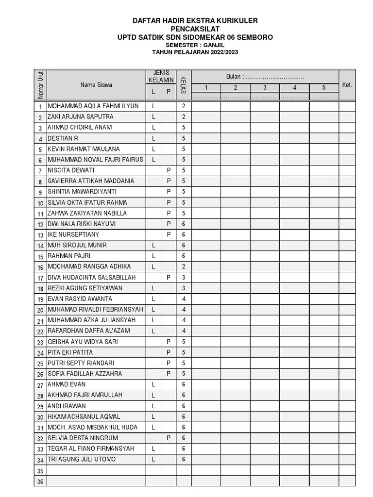 Absen Ekskul Pencaksilat Ganjil 2022 | PDF