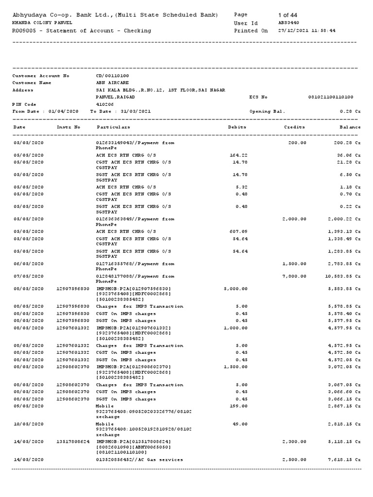 Statement of Account for ABN AIRCARE from April 1, 2020 to March 31 ...