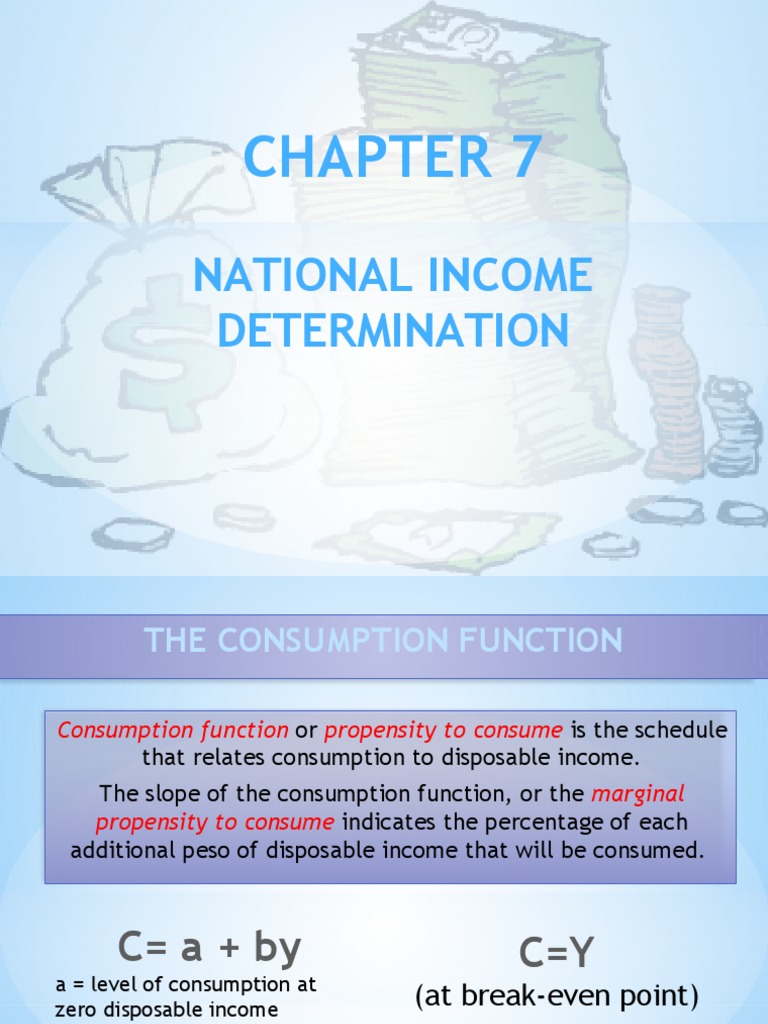 Chapter 7 - National Income Determination | PDF