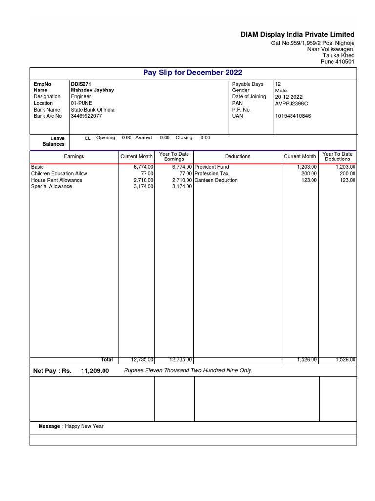 Pay Slip For December 2022: DIAM Display India Private Limited | PDF ...
