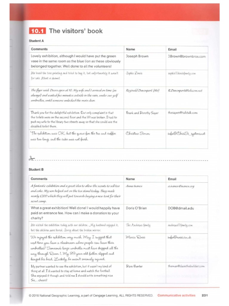 Keynote Upper Intermediate Communicative Activities Unit 10 | PDF