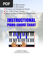 Piano Chord Inversions Chart | PDF
