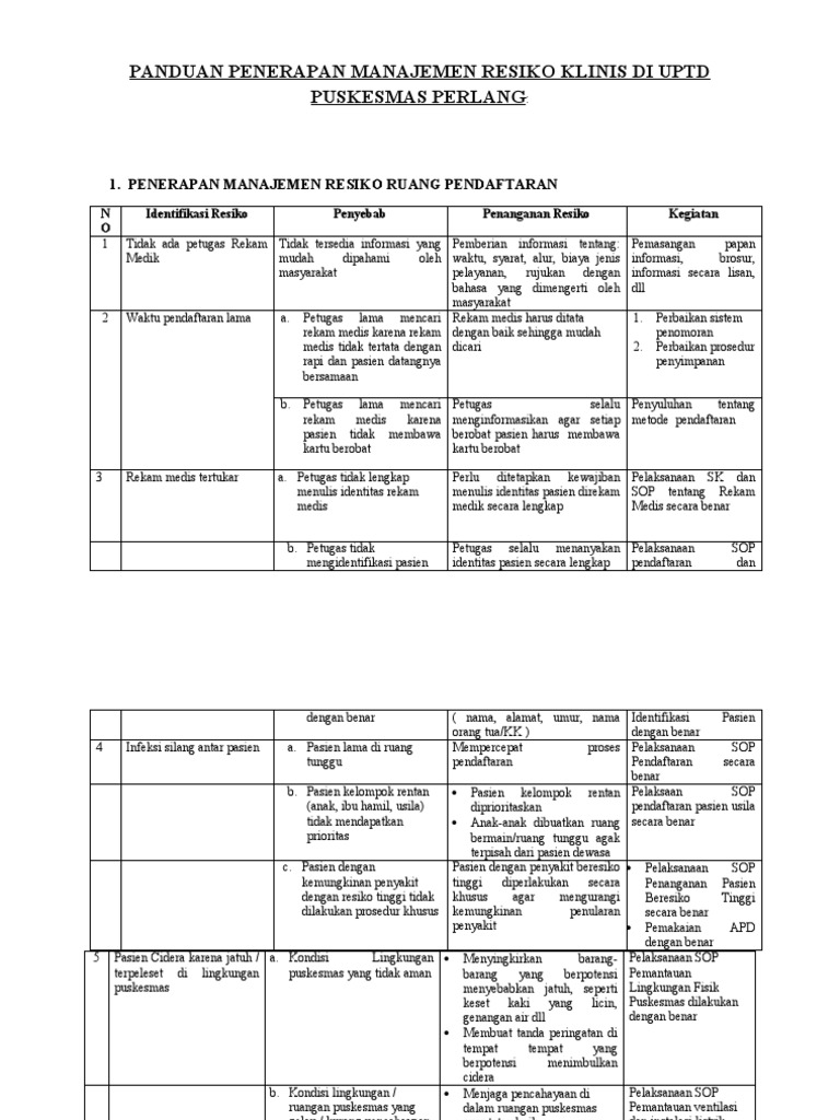 9.1.1.8 Panduan Manajemen Risiko | PDF