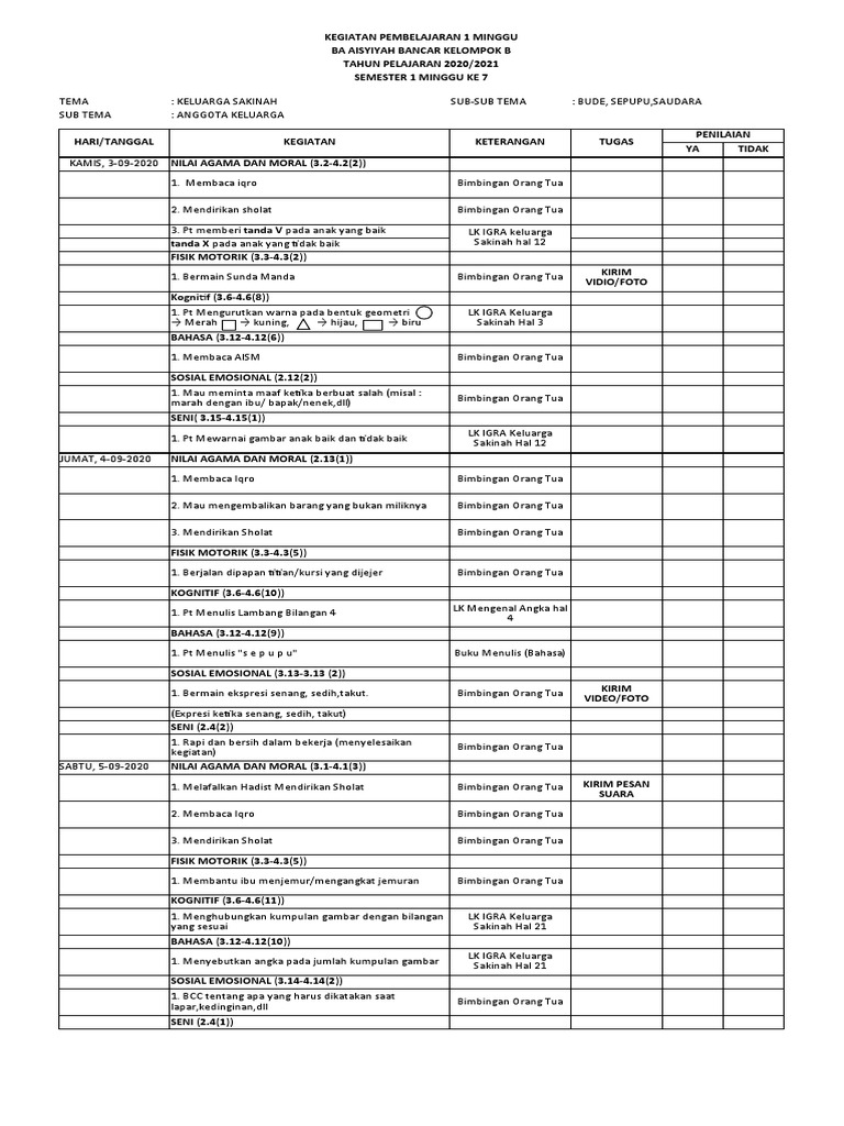 RPPH Semester 2 Minggu Ke 4 | PDF