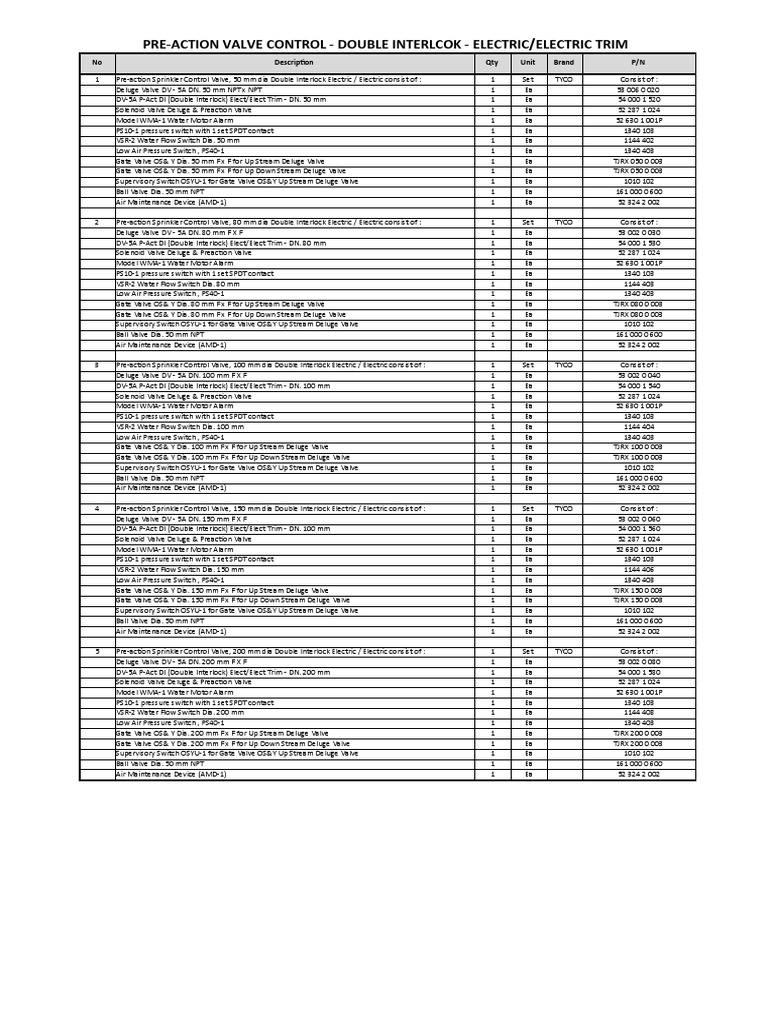 Specification for Double Interlock Pre-Action Sprinkler Control Valves ...