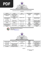 IDLAR-RANILLO-brigada Eskwela | PDF | Learning | Teaching