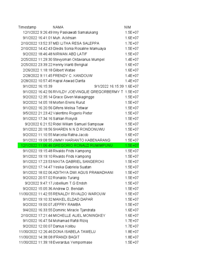 SK Seminar Proposal, Hasil Dan Komprehensif PTIK Tahun 2019-2022 | PDF