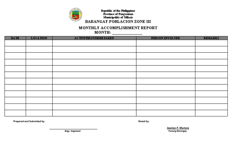 Kagawad Monthly Report | PDF