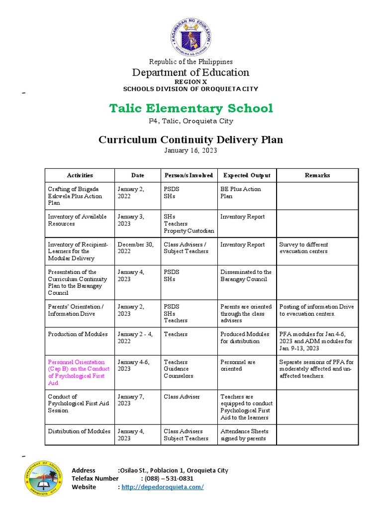 Curriculum Continuity Delivery Plan - Talic ES | PDF | Cognition | Learning