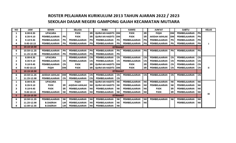 Roster Lengkap 2022-2023 | PDF