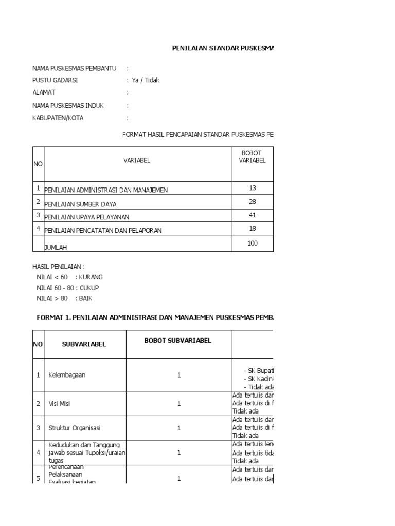 Form Standar PUSTU | PDF