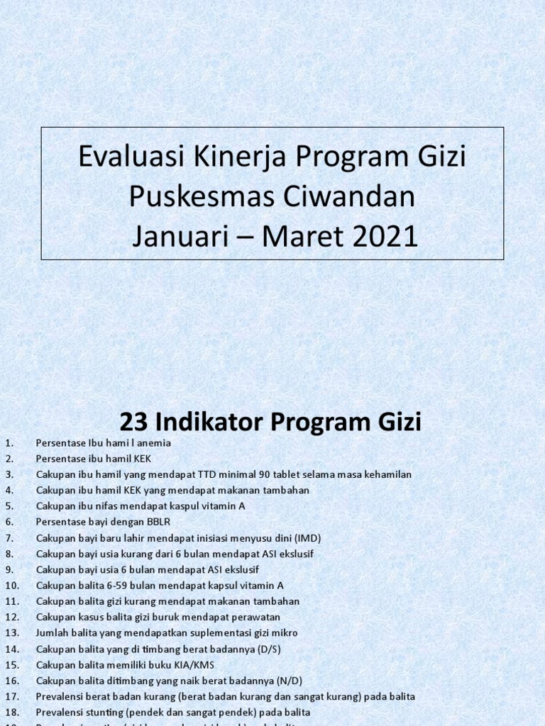 Evaluasi Kinerja Program Gizi Jan-Maret 2021 | PDF