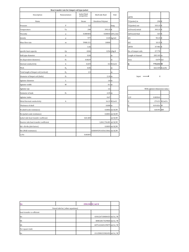 HT Rate Calculations - Helical Coils | PDF | Heat Transfer | Continuum ...