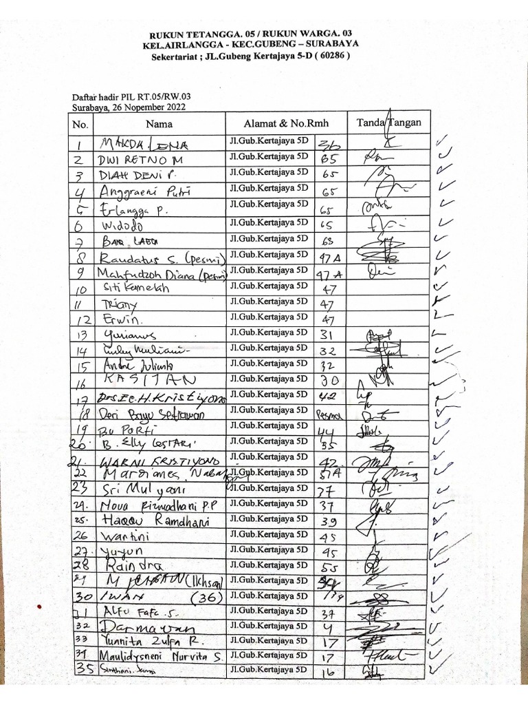 Daftar Hadir Pemilihan RT | PDF