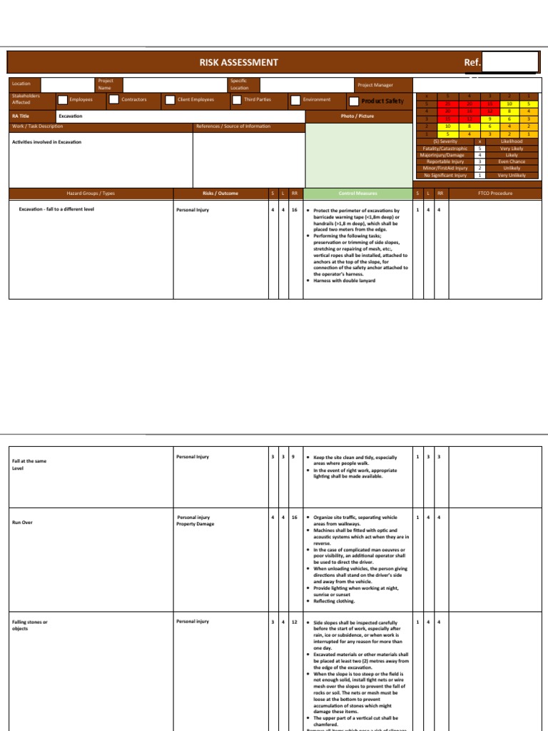 7. Excavation & Backfilling Risk Assessment | PDF | Personal Protective ...