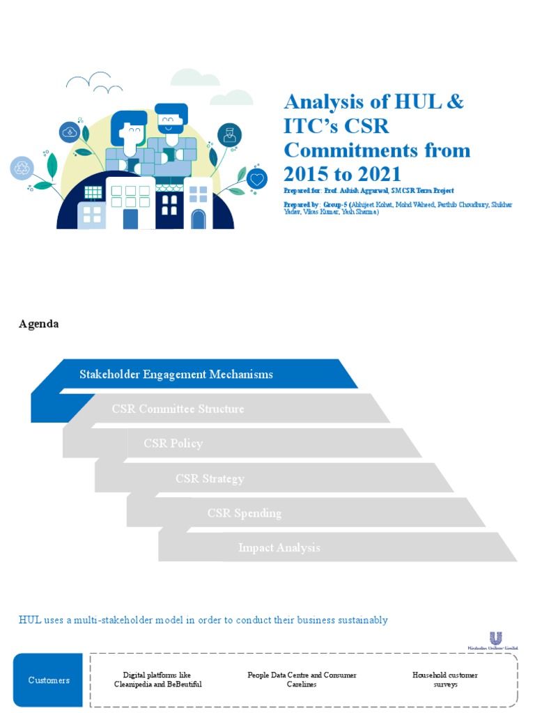 A Comparative Analysis of HUL and ITC's CSR Strategies from 2015 to ...