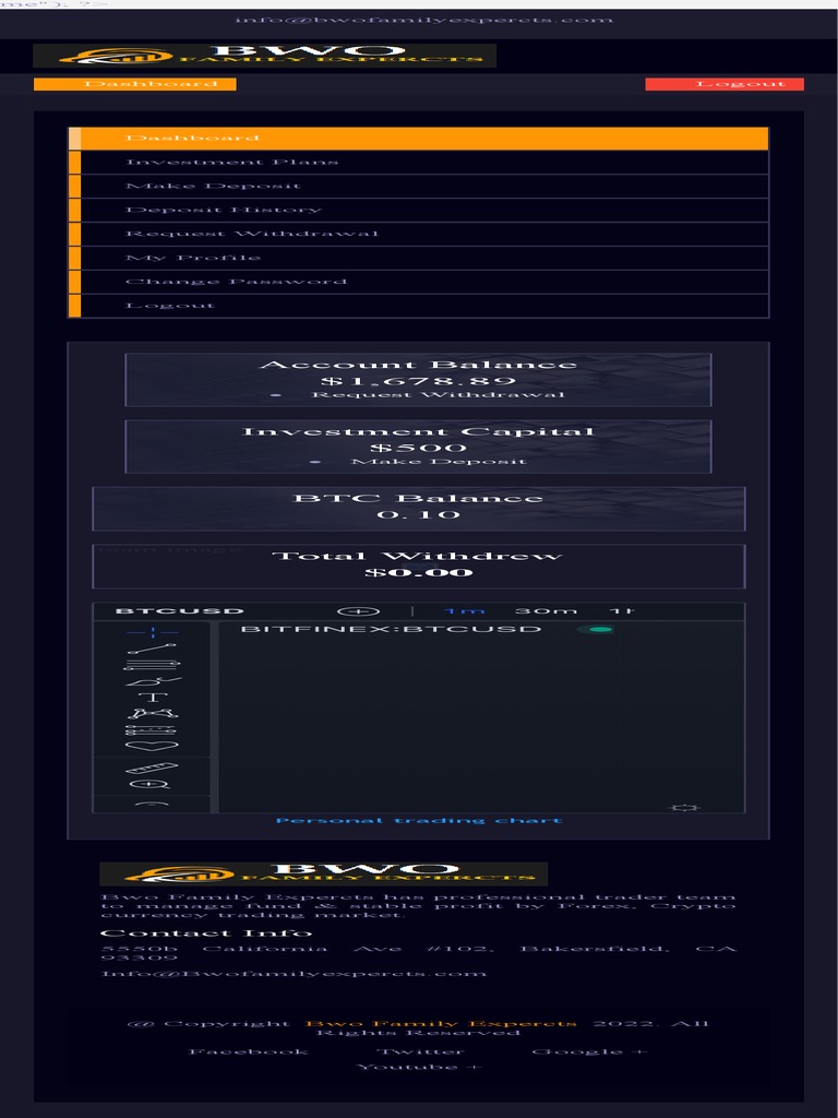 Celebrity Format | PDF | Finance & Money Management
