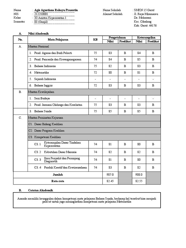 Rapor SMK XI Askep1 2223 Sem3 | PDF