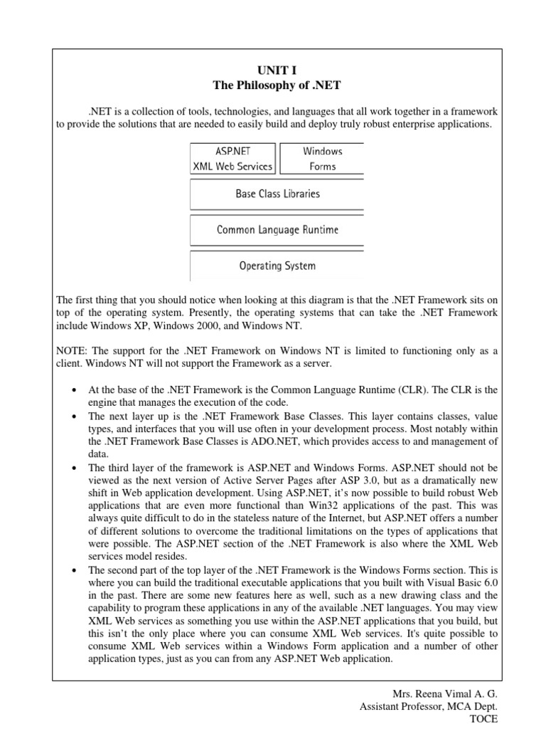 Unit I Net 29 Aug 12 Pdf C Sharp Programming Language Class Computer Programming