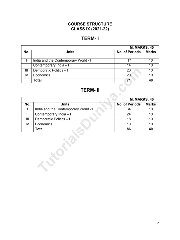 CBSE Class 9 Social Science Syllabus 2021-22 | PDF | Democracy | Political Ideologies
