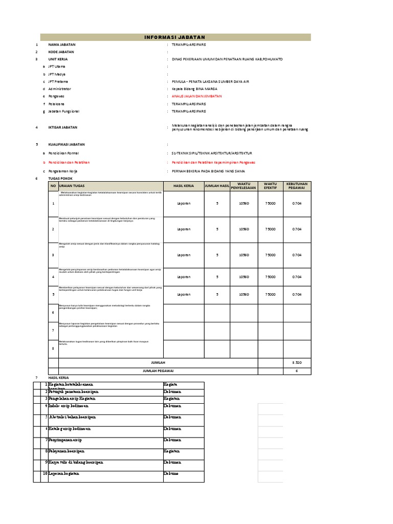 Terampil - Arsiparis | PDF
