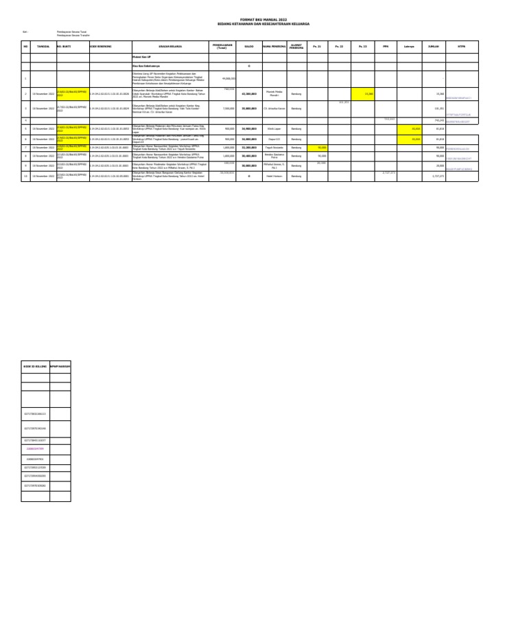 BKU Workshop UPPKA | PDF