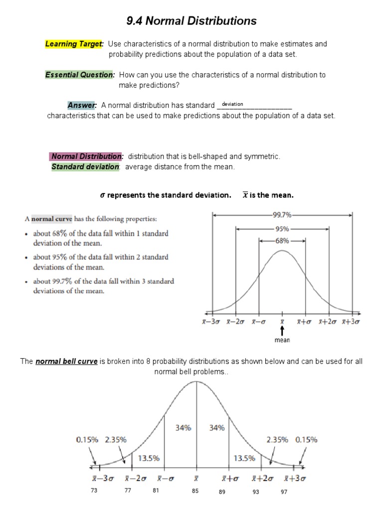 Understanding Normal Distributions | PDF | Teaching Methods & Materials