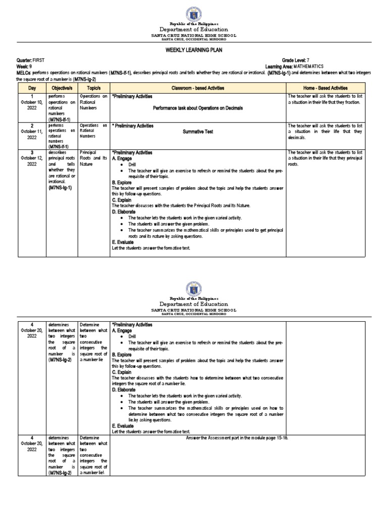 WEEKLY Learning Plan - Math 7 | PDF | Rational Number | Teachers