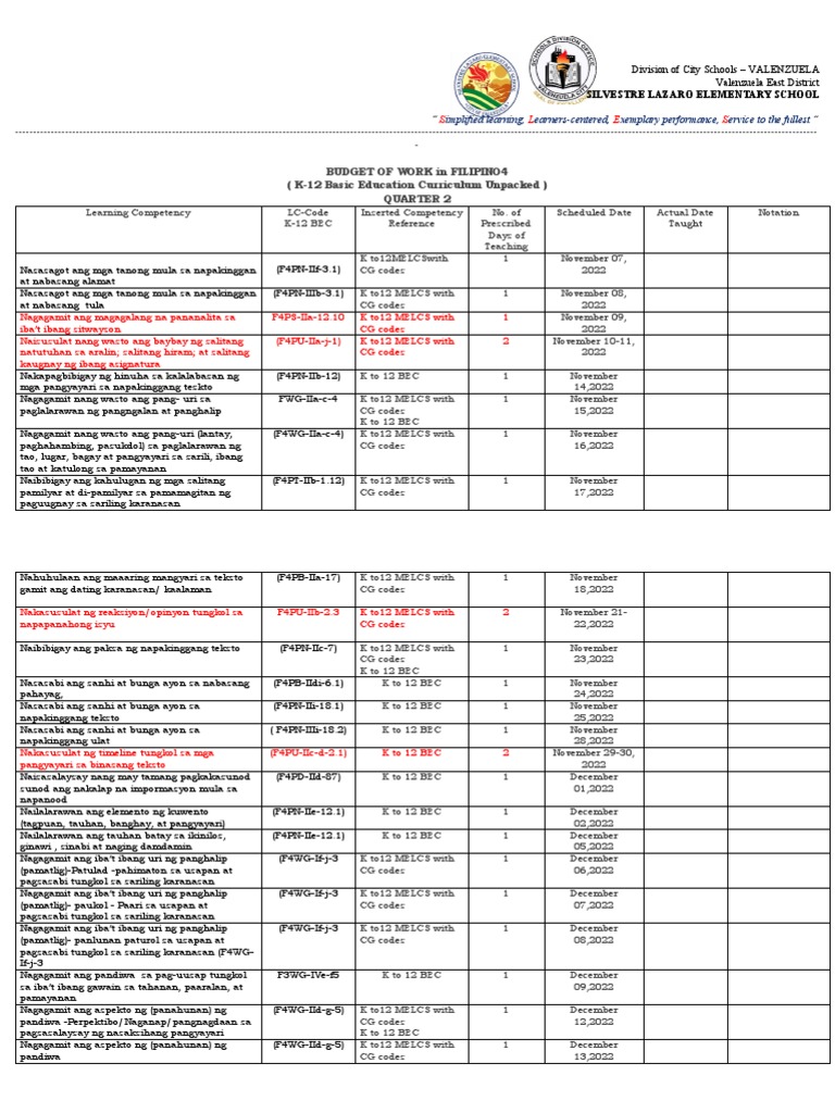 Edited Filipino Unpacked Curriculum 2022 2023 | PDF