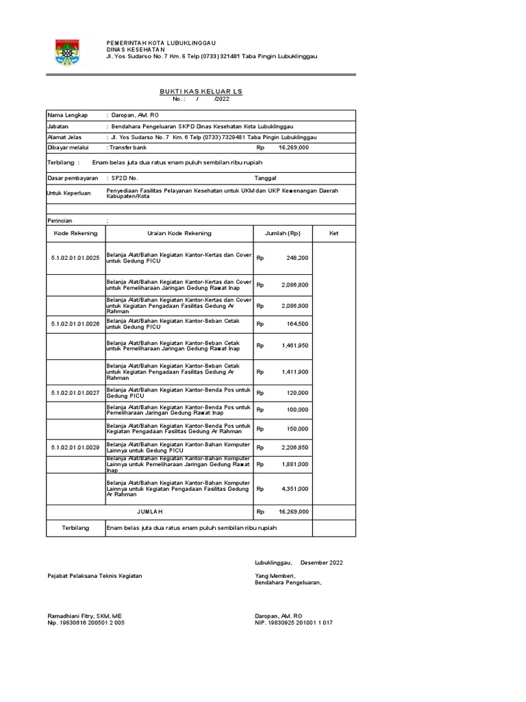 Rincian SPPD 2022 FIX GU 10 Cetak Wulan | PDF