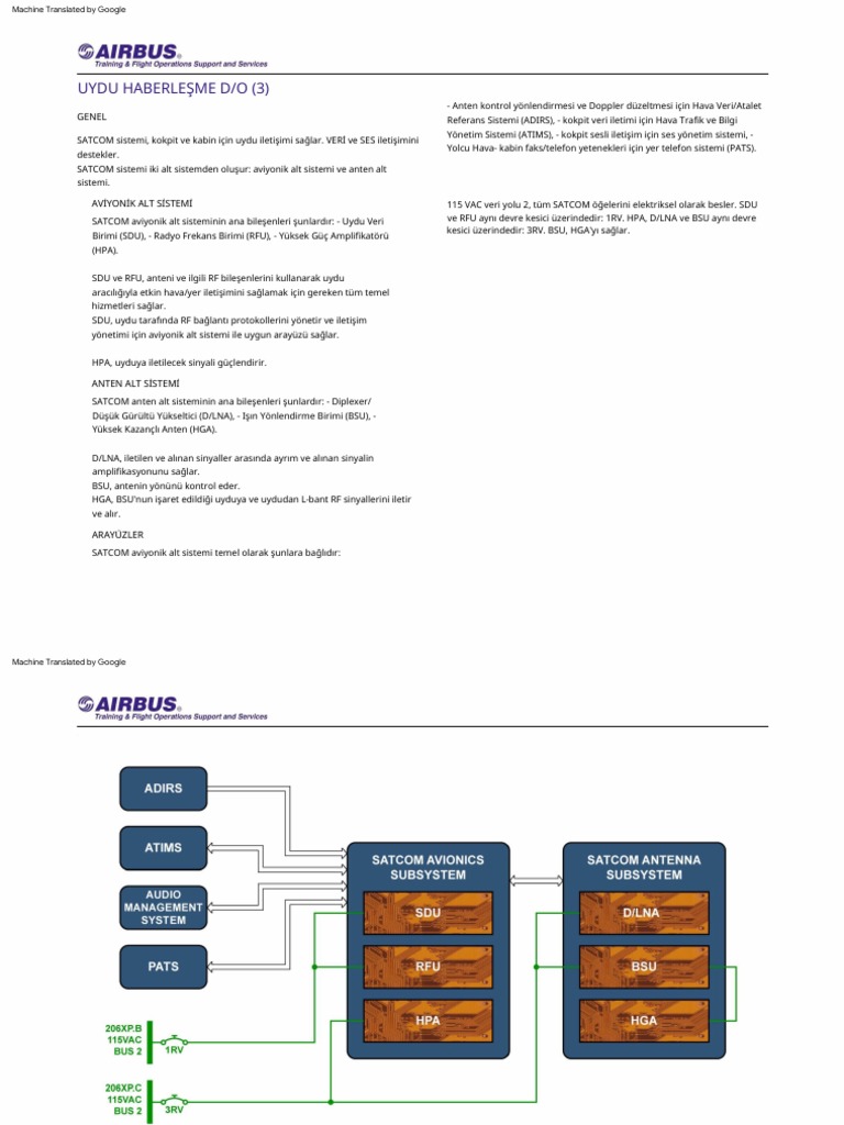 A340 SATCOM TR | PDF