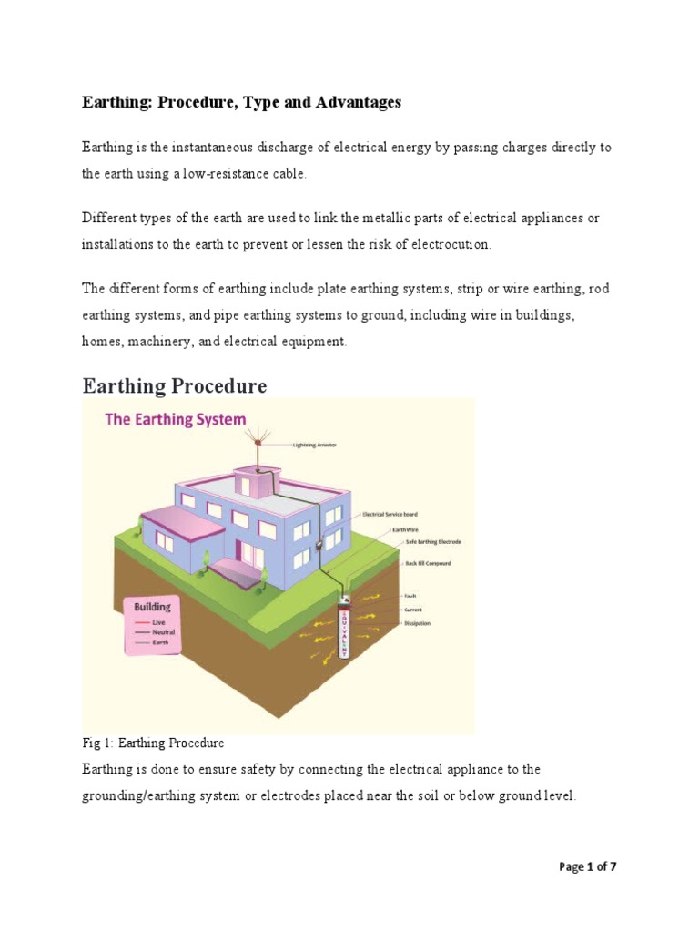Earthing Procedure Types Advantages Pdf Electrical Components