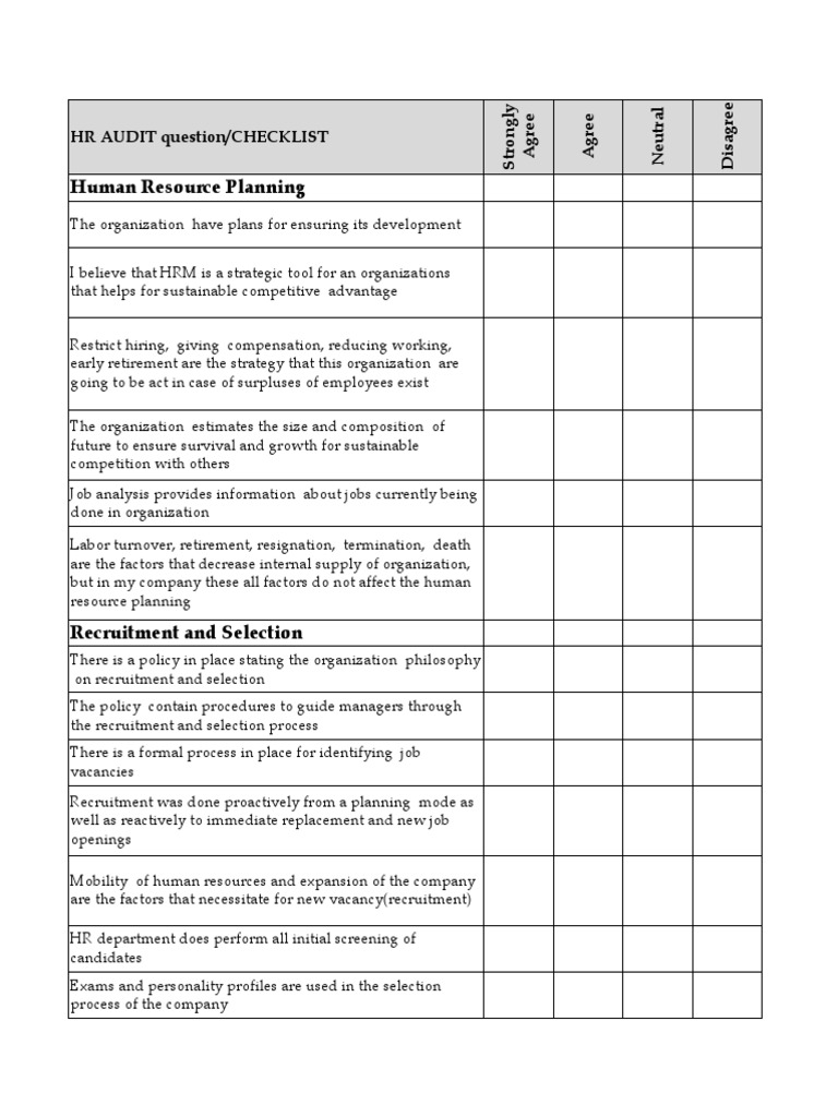 HR Audit Checklist | PDF | Performance Appraisal | Human Resources