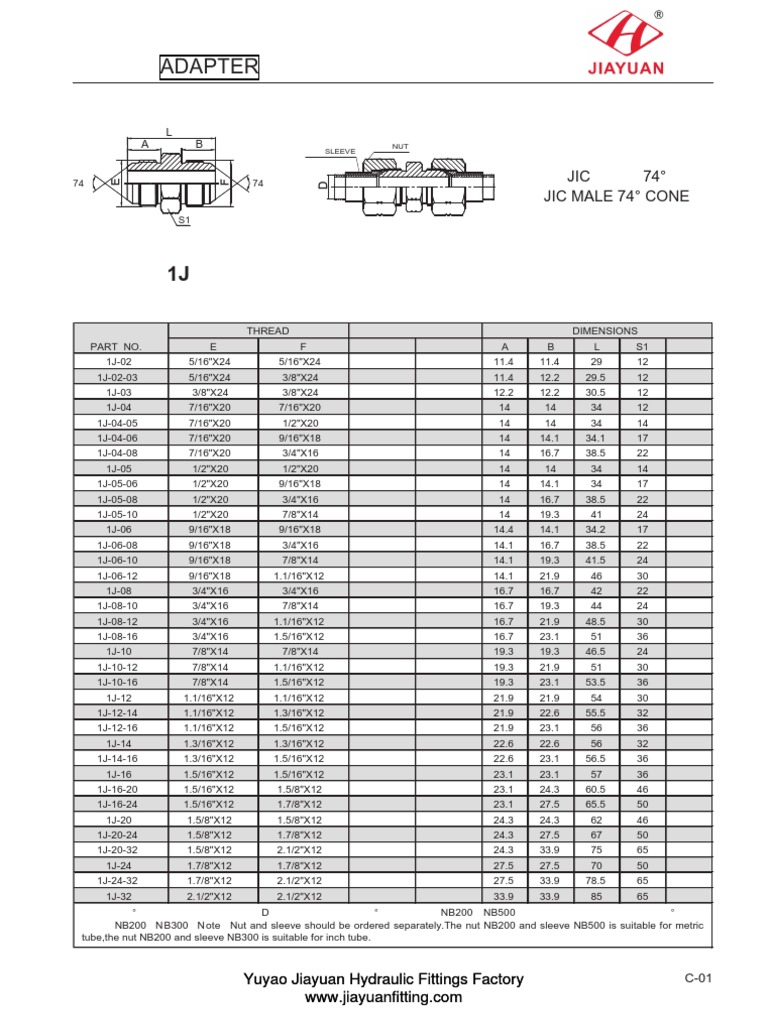 ISO 8434-2 SAE J514 JIC 37 Deg Flared Tube Fittings Catalogu | Download Free PDF | Rolling Stock ...