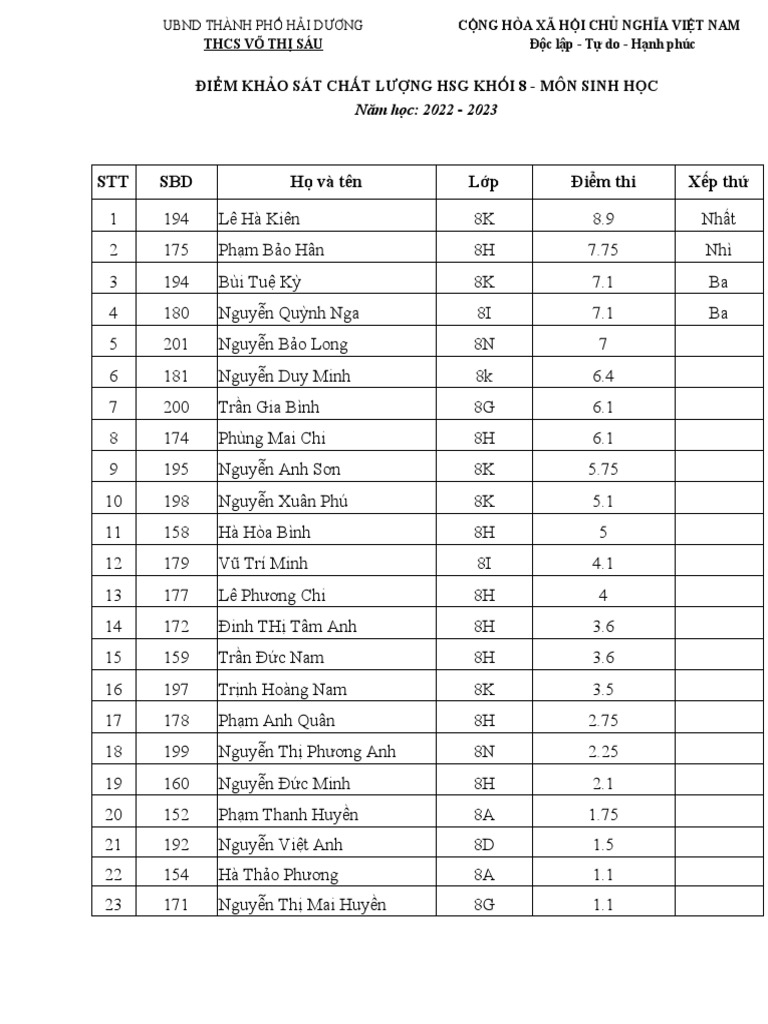 8G. HSG | PDF