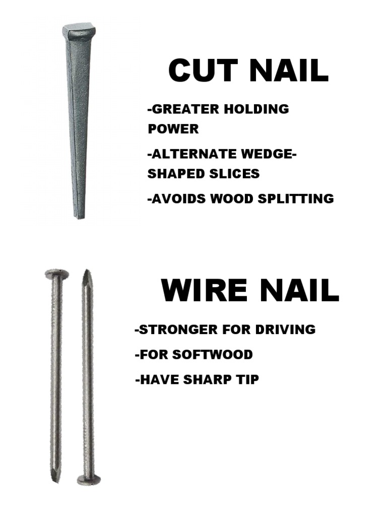 Rough Hardware | PDF | Screw | Components