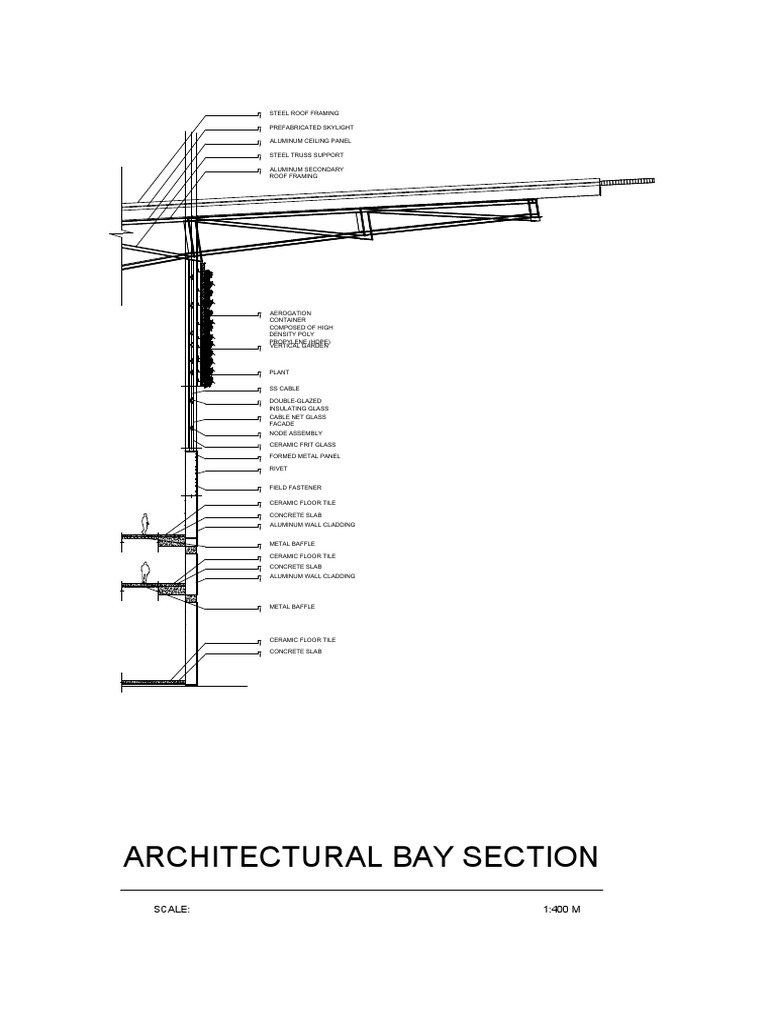 An Architectural Bay Section Detailing Various Structural and Finishing ...
