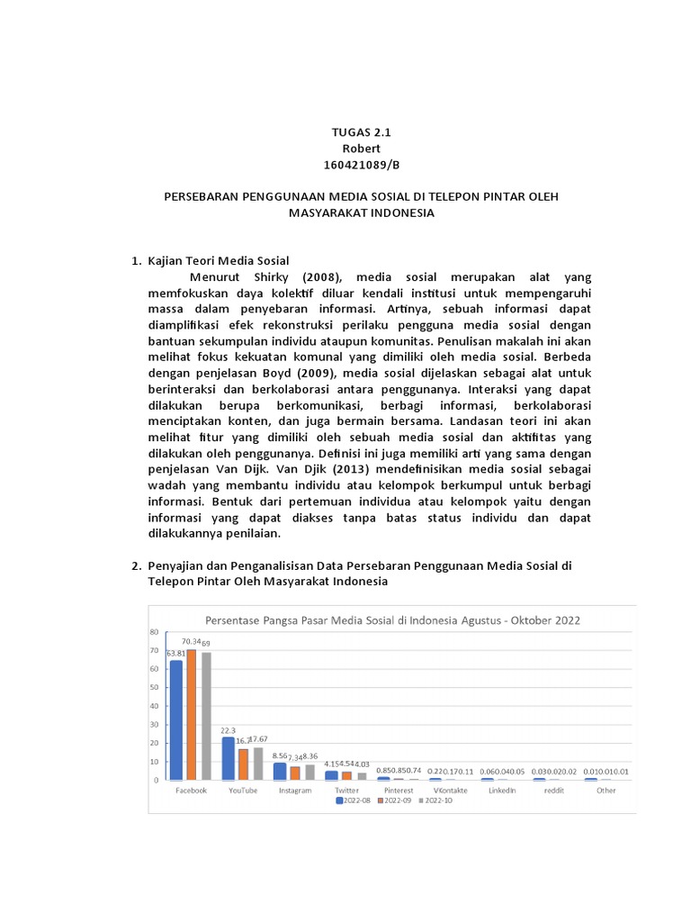 Contoh Laporan Analisis Data | PDF
