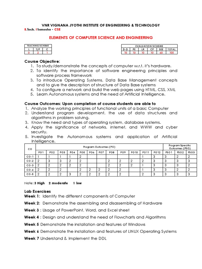 Elements of Computer Science Engineering | PDF | World Wide Web ...