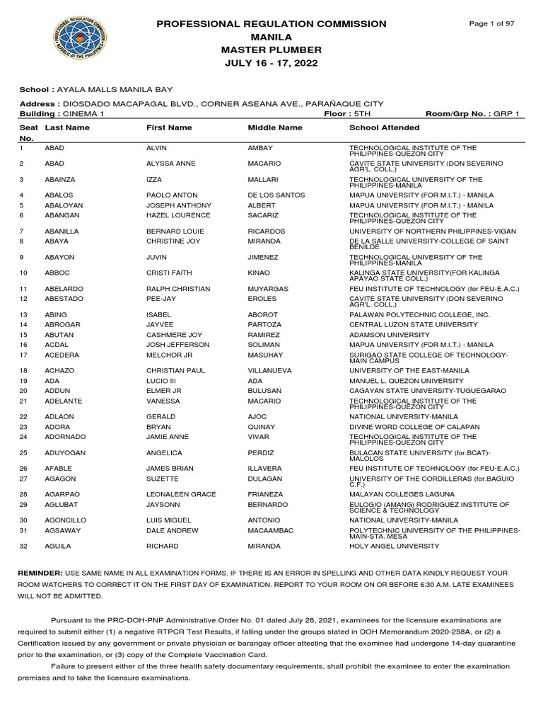 RA-122950 MASTER-PLUMBER Manila 7-2022 | PDF | Manila | Philippines