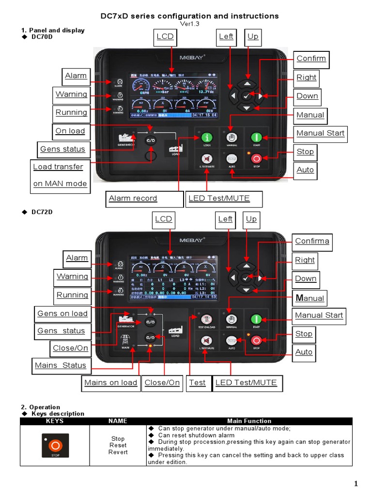 DC7xD Series Configuration and Instructions V1.3-180630 | PDF | Mains ...
