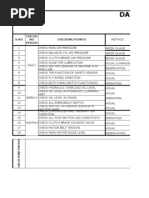 Machine Check Sheet | PDF | Machines | Manufactured Goods