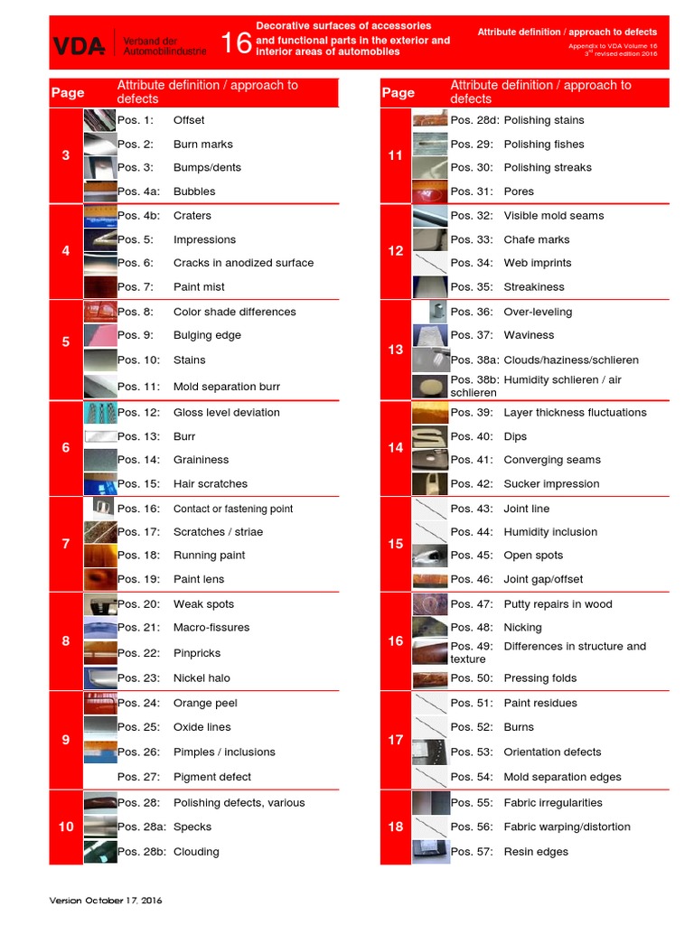 Std-31.vda 16 Table | Download Free PDF | Lamination | Welding