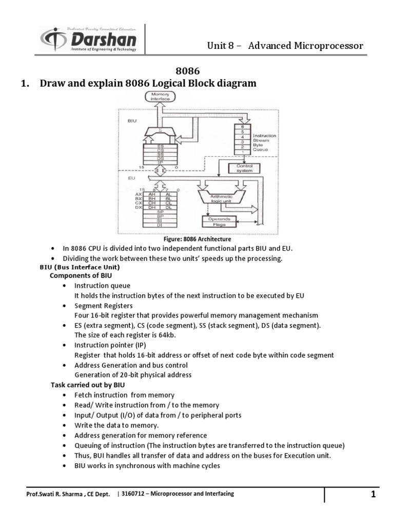 8086 Microprocessor Guide | PDF | Central Processing Unit | Computer Architecture