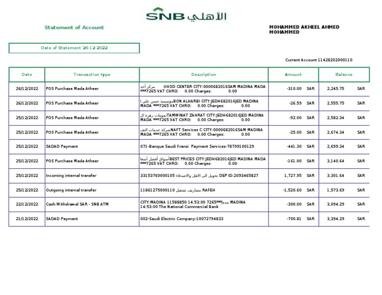 Transaction Table | PDF | Transaction Account | Financial Technology
