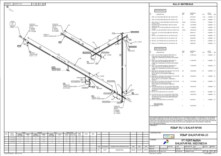 Bill of Materials: RDMP Ru V Balikpapan RDMP Balikpapan Jo | PDF ...