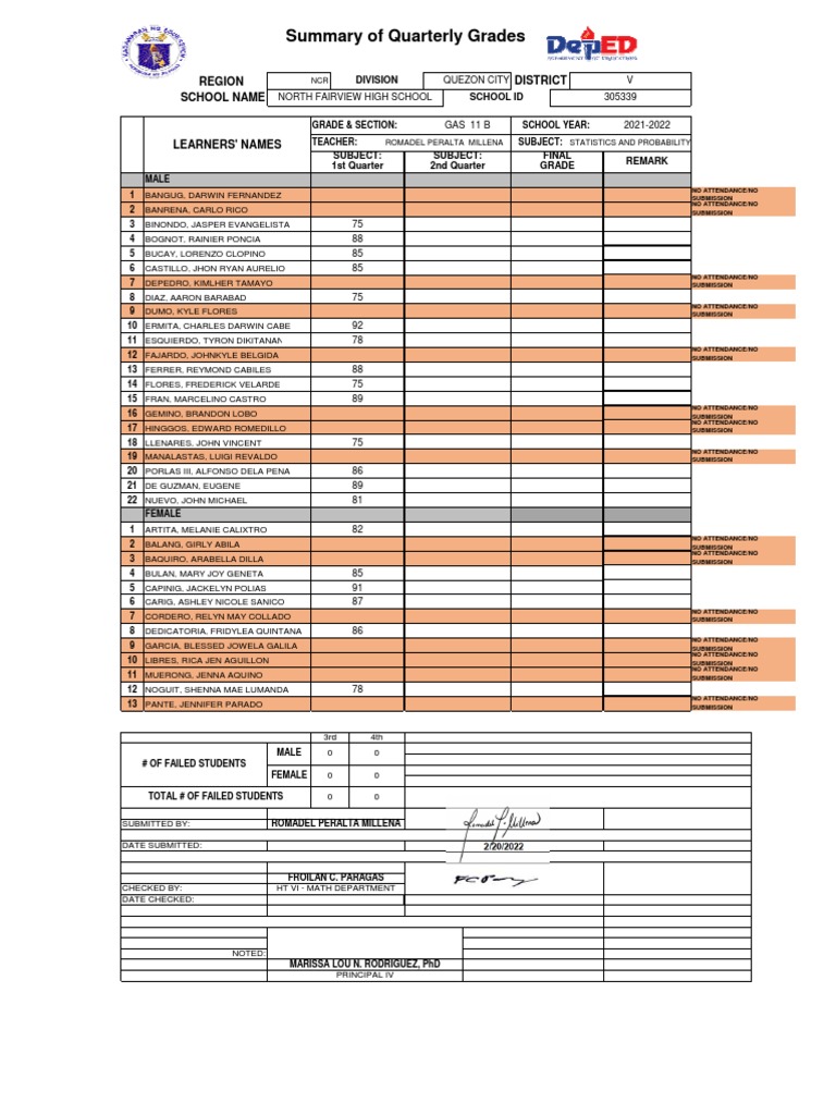 Gas 11 B Statistics and Probability | PDF