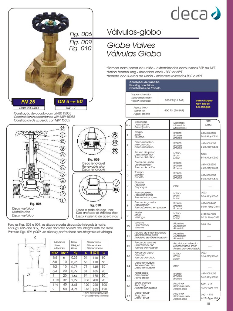 Deca - Fig 006-009-010 | PDF | Elementos metálicos | Átomos